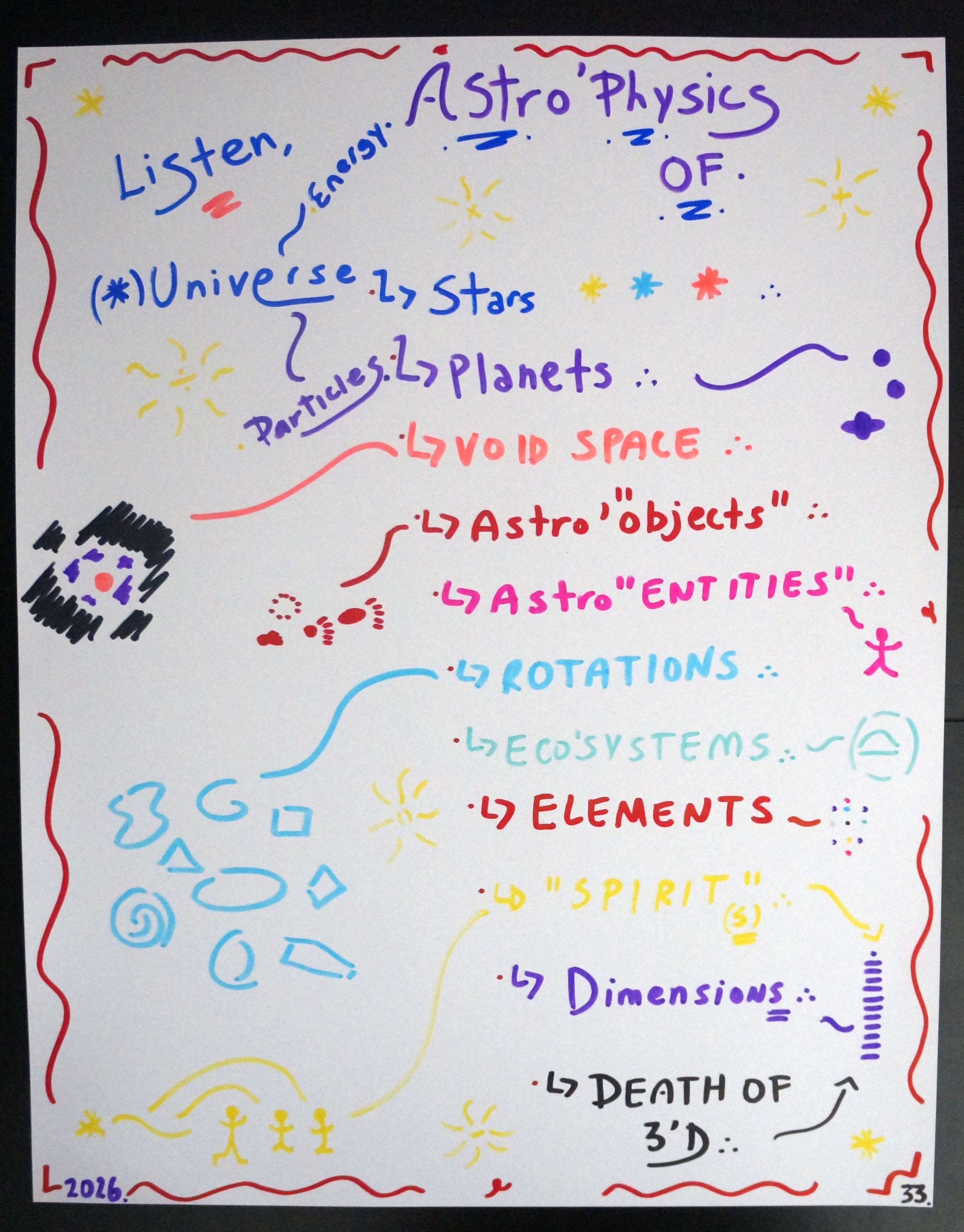 33 – Astro’Physics Of. (2026) – Marker on 22×28 Bristol Board – 33 the ...